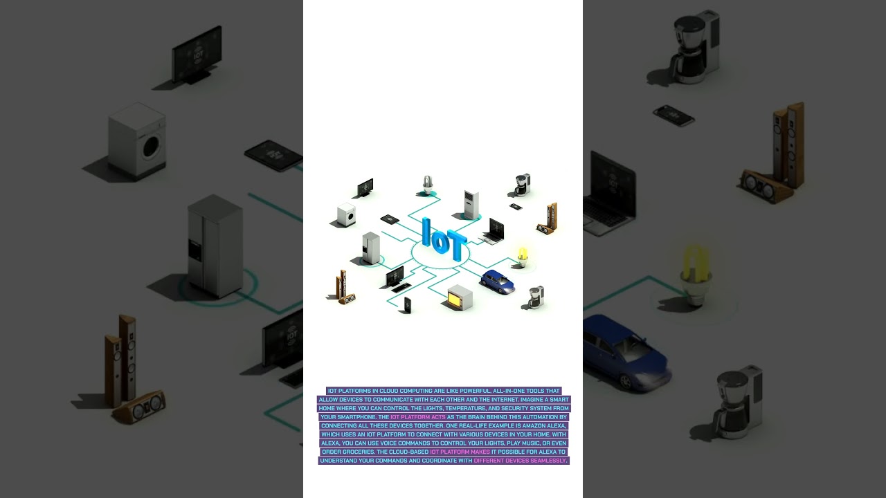 IoT in Cloud Computing || Trends || Learn Technology in Minute #cloudcomputing #iot
