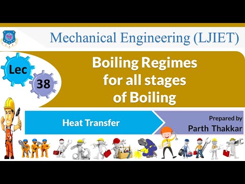 Boiling Regimes for all stages of Boiling Video Lecture - Crash Course ...