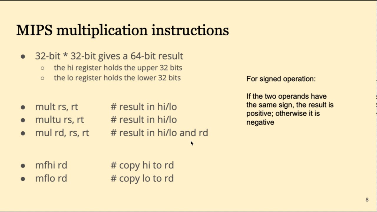 CA05 -  Arithmetic Logic