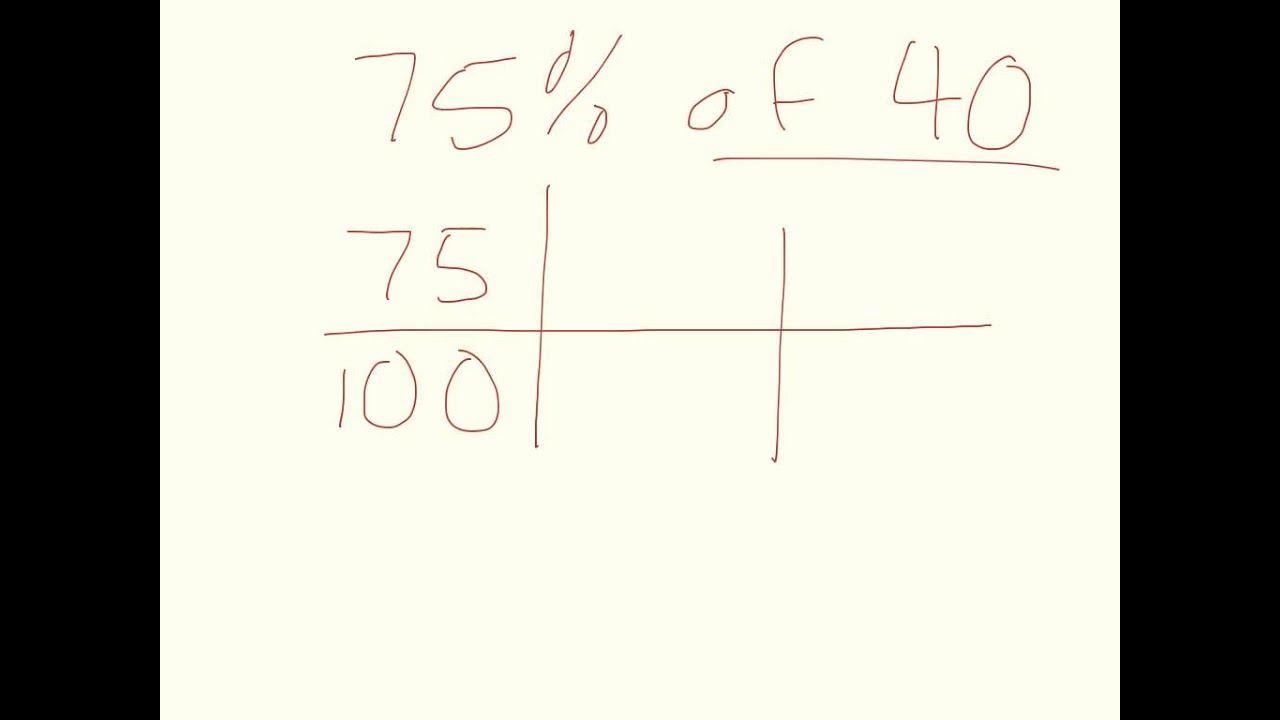 Percents with Ratio Tables