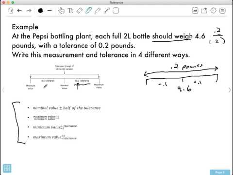 Four Ways to Write Tolerance « The WAEC Math F.A.Q.s