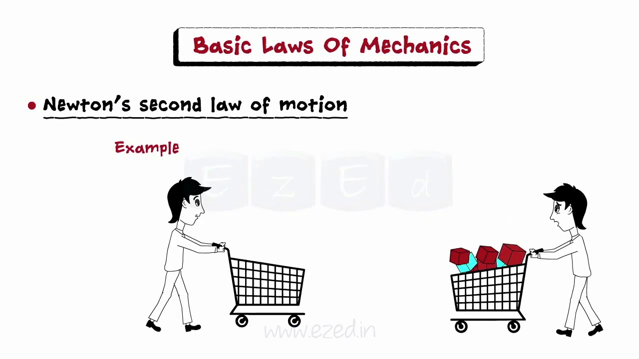 Introduction To Engg Mechanics - Newton's Laws of motion - Kinetics - Kinematics