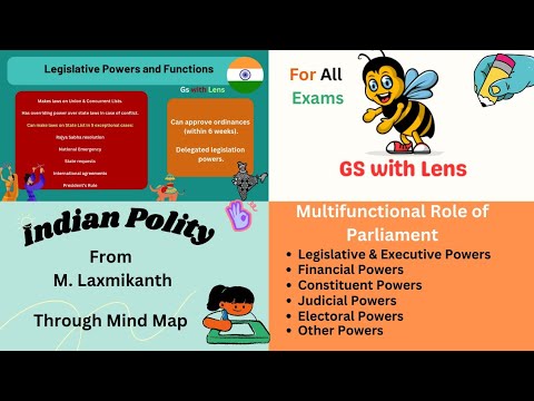 Multifunctional Role of Parliament || Indian Polity || M. Laxmikanth || Mind Map