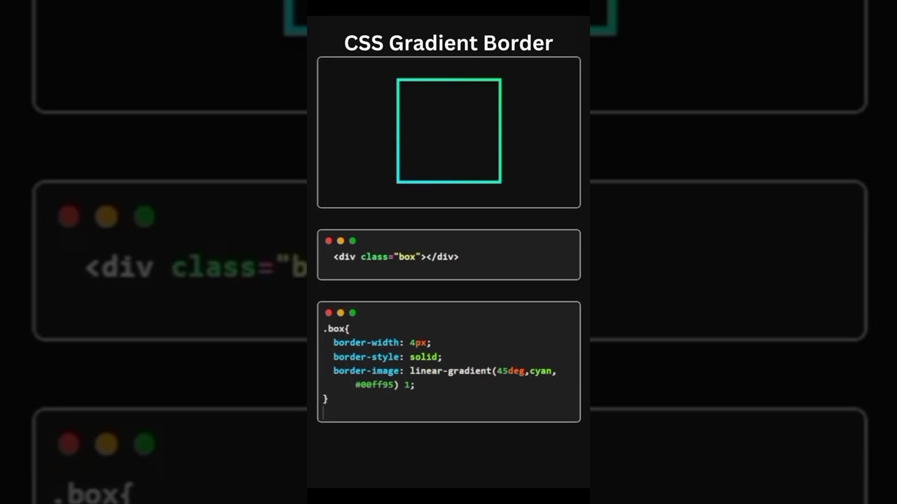 Gradient Borders using CSS