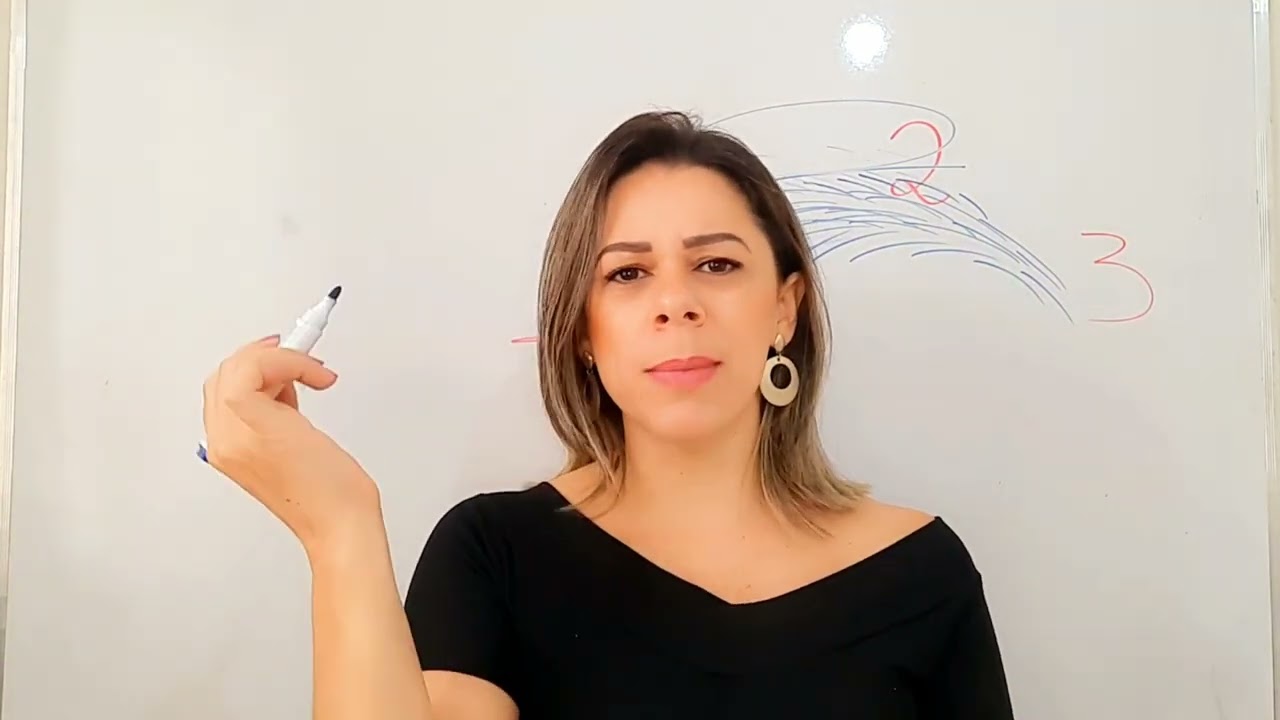 Anatomia das Sobrancelhas no Design