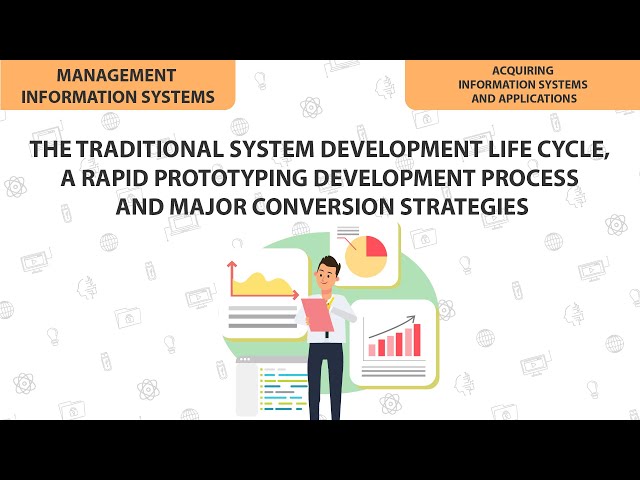 Understanding the System Development Life Cycle: A Comprehensive Guide ...