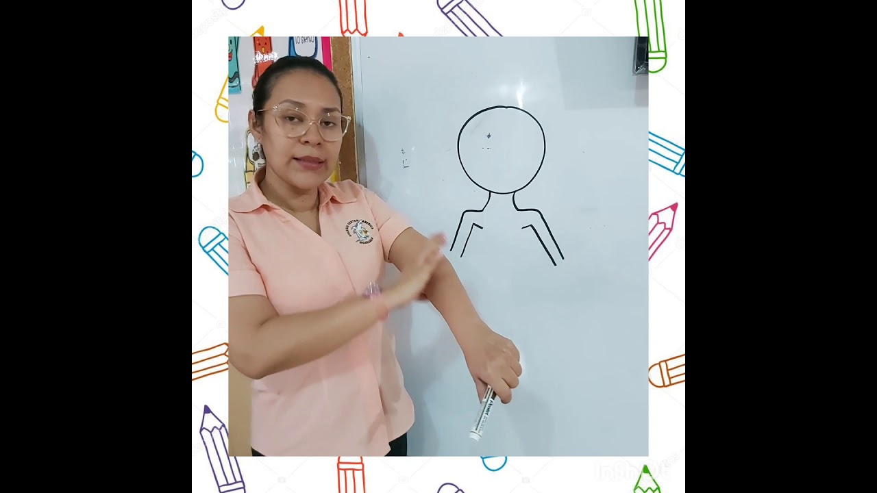 Esquema corporal paso a paso