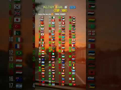 Military rank of 2024 (Top 100) #fyp #mapper #mapping #military #2024 #foryou #shorts #map #europe
