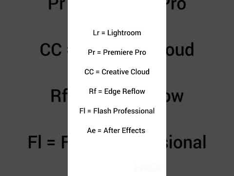 Full form of computer software @codein01minute #shorts #computerfullforms #htmlforbeginner