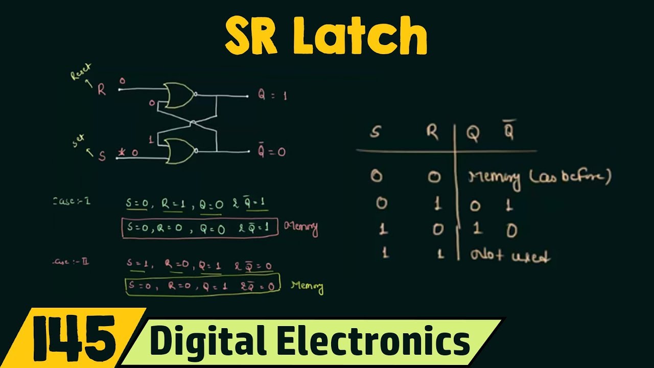 Understanding SR Latch: NOR and NAND Configurations | Galaxy.ai