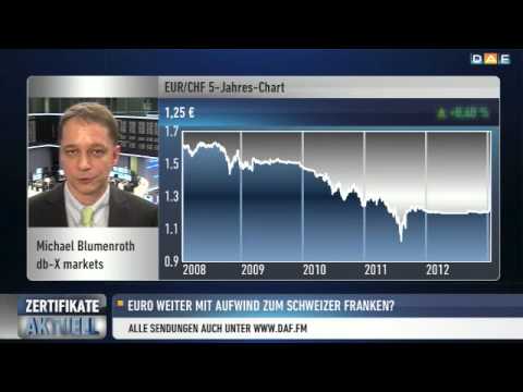 EUR / CHF - Kurse bis 1,38 CHF in Sichtweite
