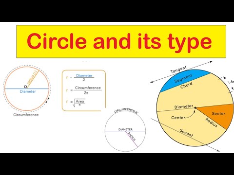 Circle Explained: Radius, Diameter & Arc with Easy Examples l GCSE Math