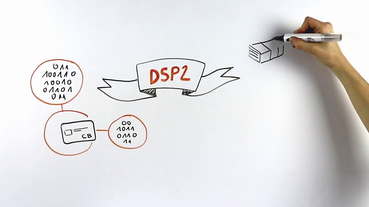 Documentaire | 3 choses à savoir sur la DSP2 pour les Marketplaces