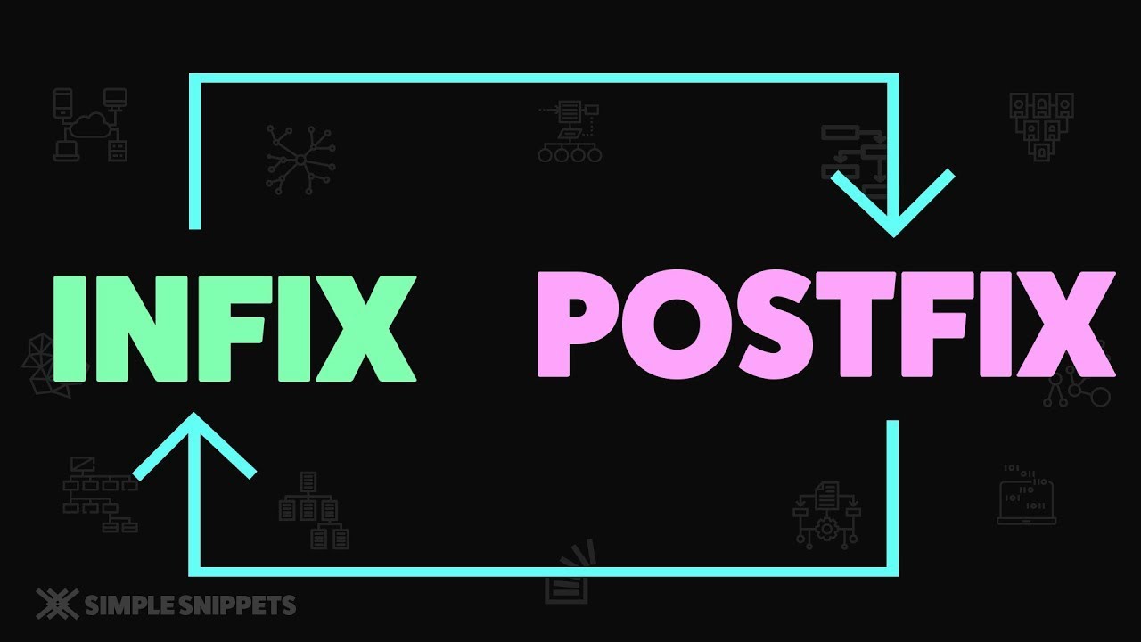 Evaluations of arithmetic expression using stack (Infix to Postfix)