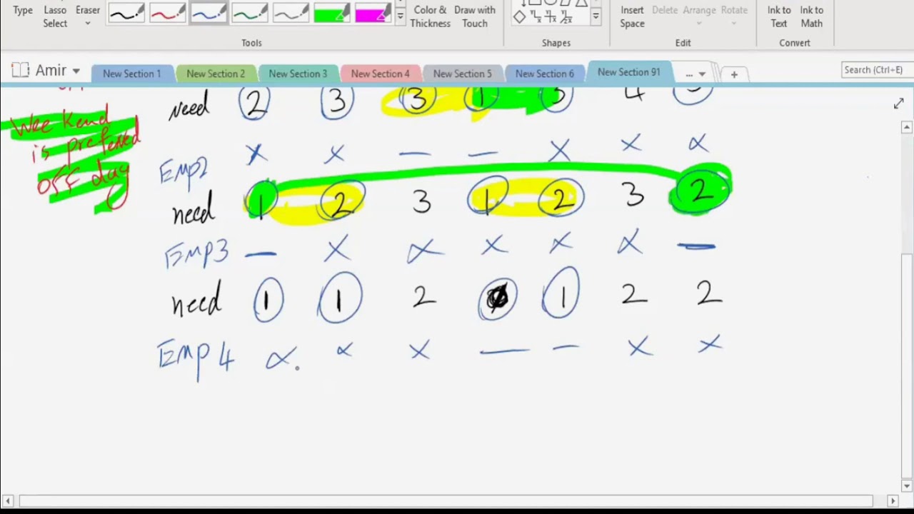 Staff Scheduling Example