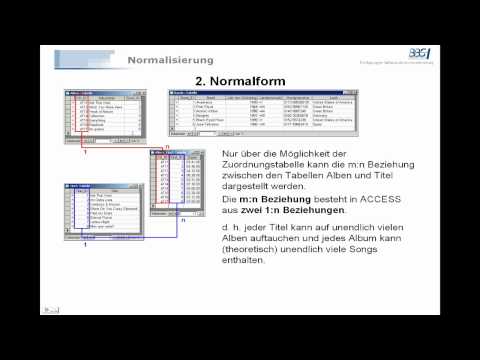 Normalisierung | Datenbanken