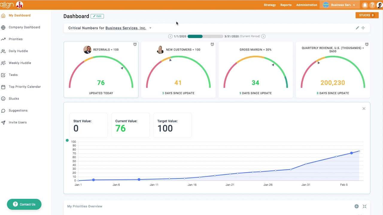 Introduction to Align