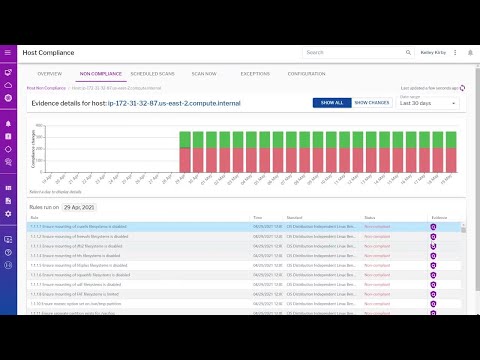 Uptycs SOC 2 Compliance Overview