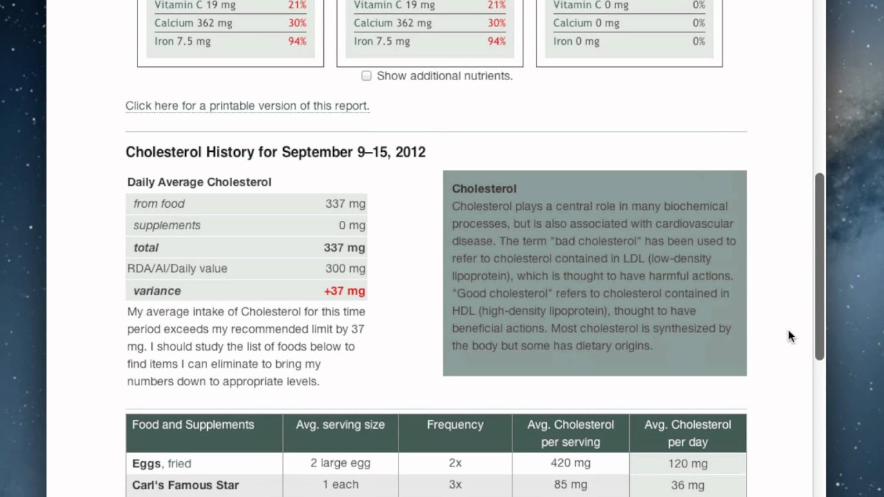 Dietary Analysis How-To