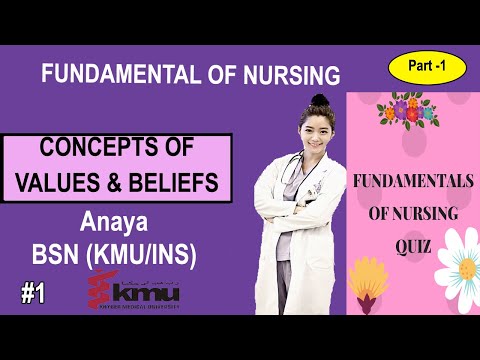 FON-2 || Concept of Values and Belief Urdu/Hindi|| [ chap-2 ]part#1 KMU lectures with MCQS Patterns.