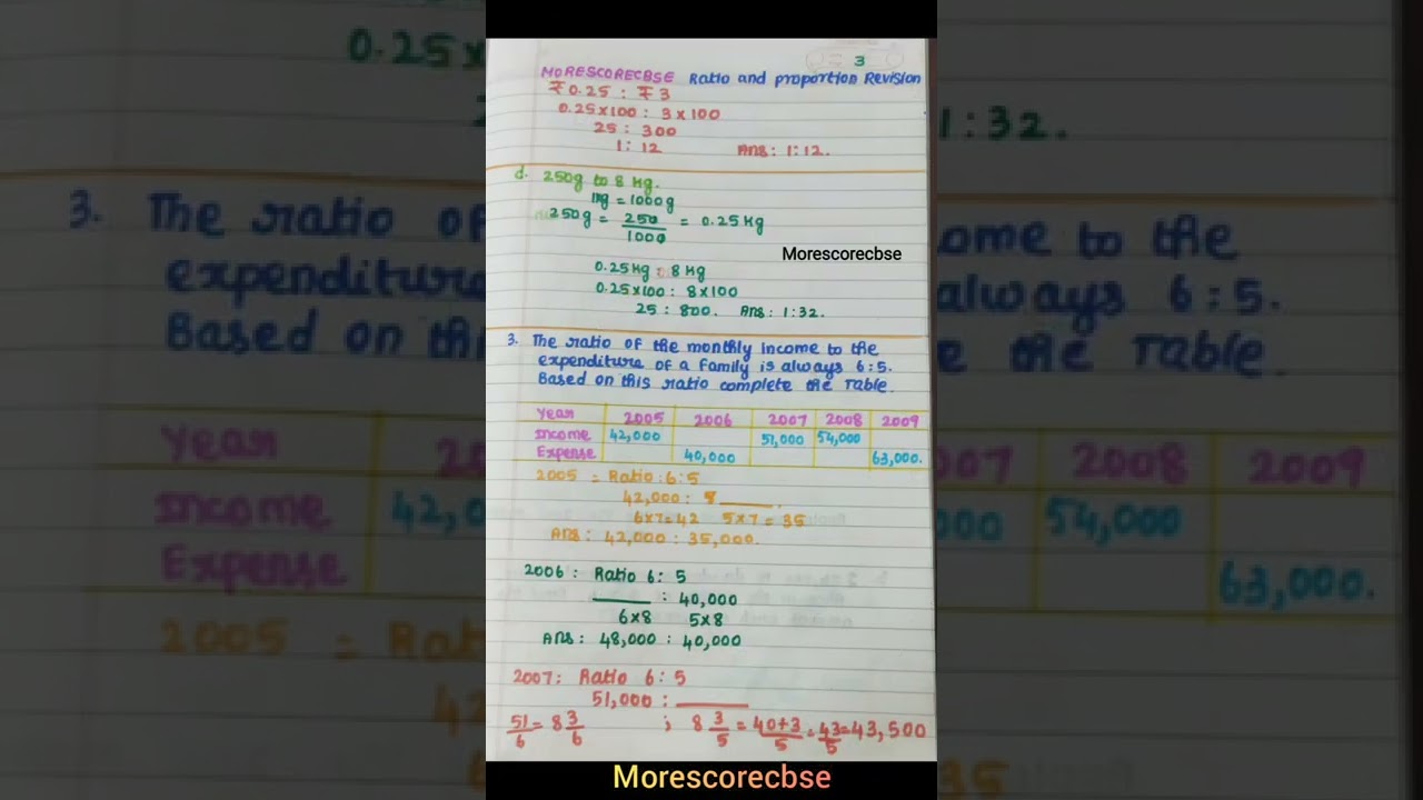 Cbse class 6 | Maths | #cbse #class6 #worksheets #numbers #grade6 #maths #mathsolution #ratio