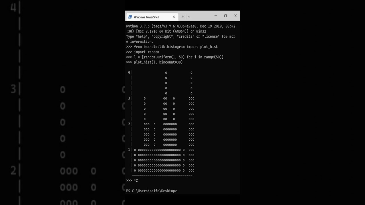 Bashplot library #python #library #code #technology #bashscripting #terminal #github #shorts #plot