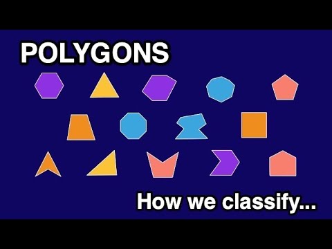 POLYGONS - How we Classify (regular vs irregular, convex vs concave, simple vs complex)