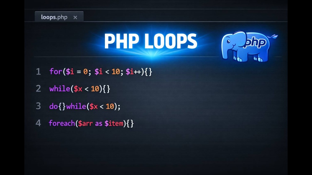 PHP Loops Explained — The Only Video You'll Ever Need