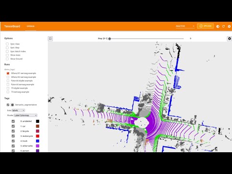 Open3D download | SourceForge.net