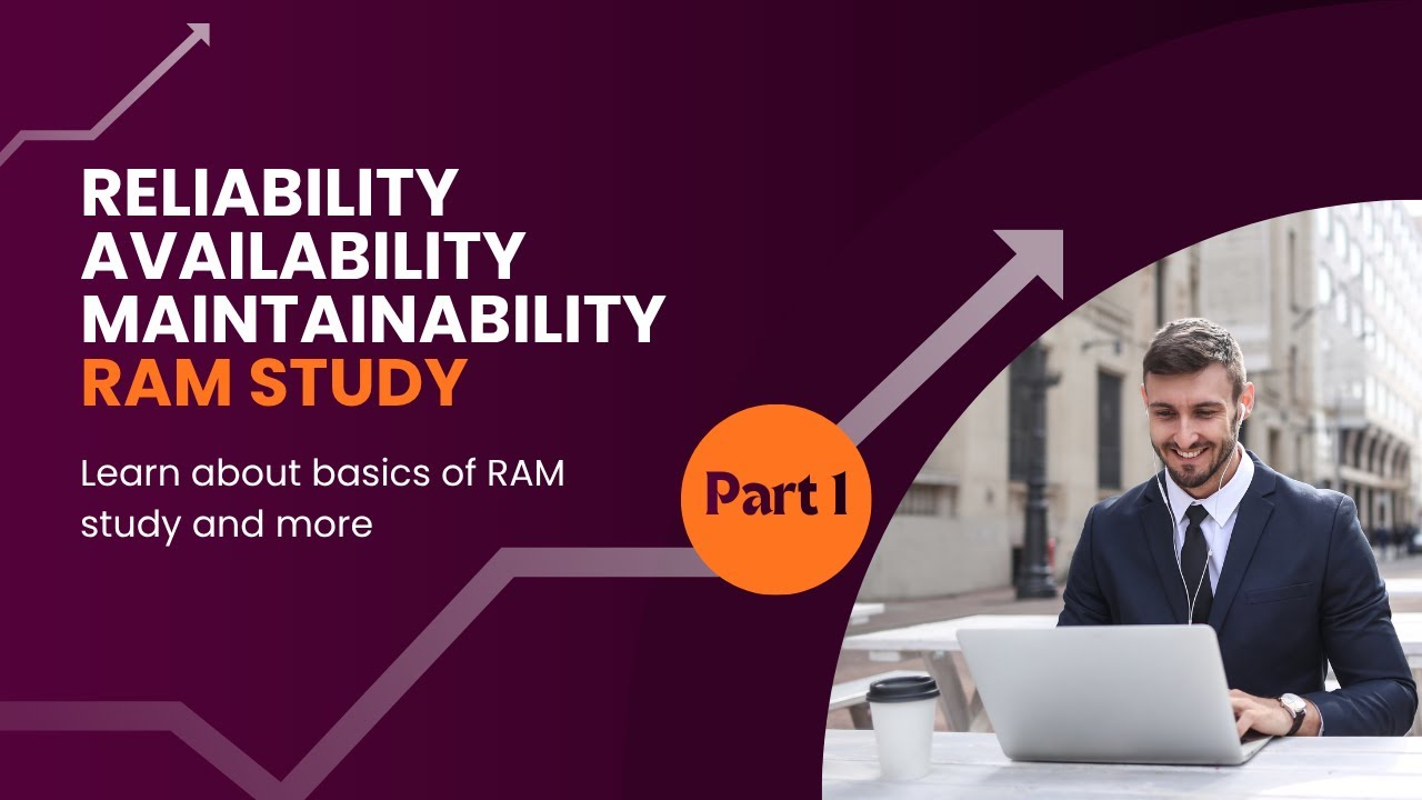 Reliability, Availability & Maintainability (RAM) Study Explained – Part 1 | RAM Basic for Engineers