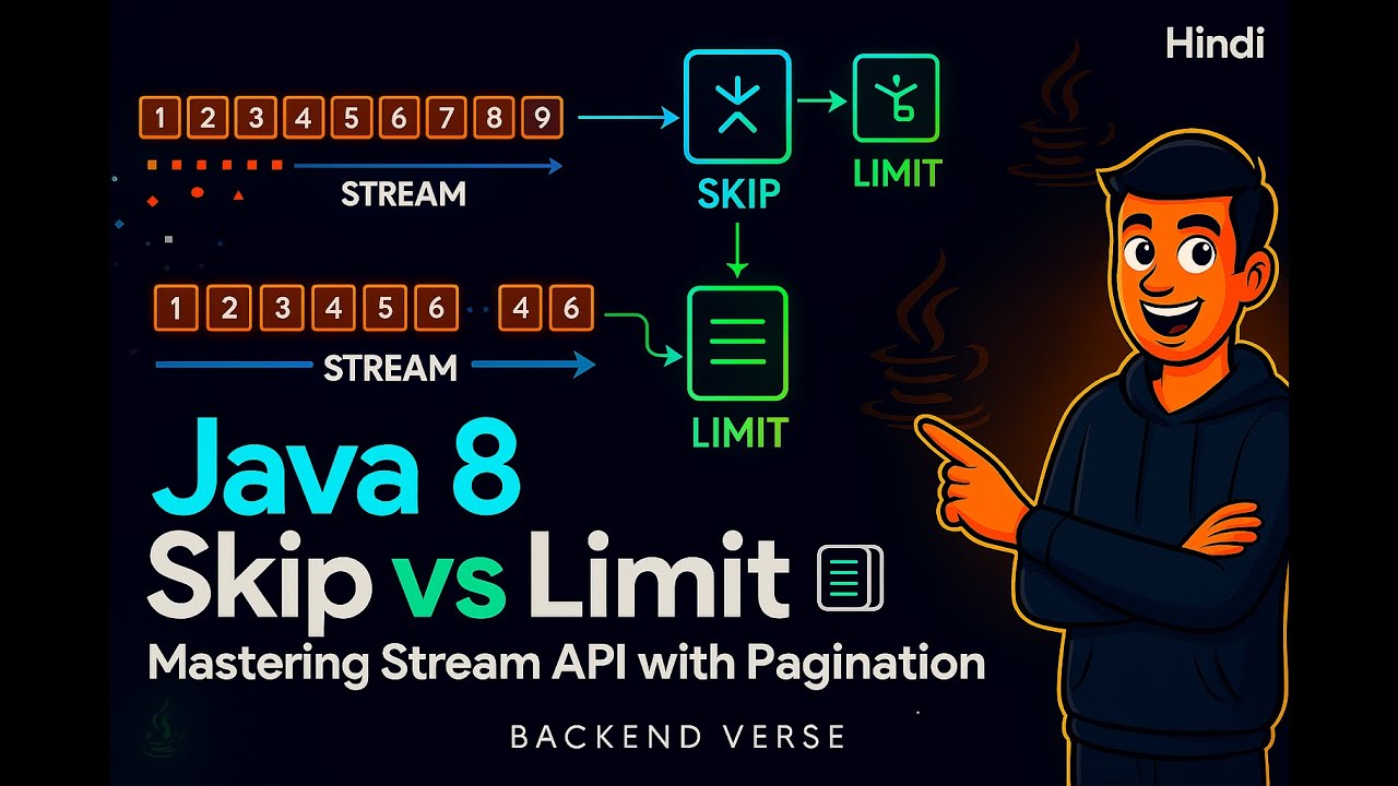 Java 8 Skip vs Limit: Mastering Stream API 🔥 with Pagination Example – Explained! | @BackendVerse