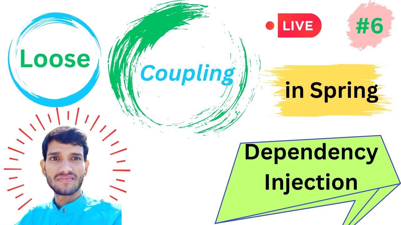 What is Loosely Coupling in Spring? How to Achieve Loose Coupling with Spring | Dependency Injection