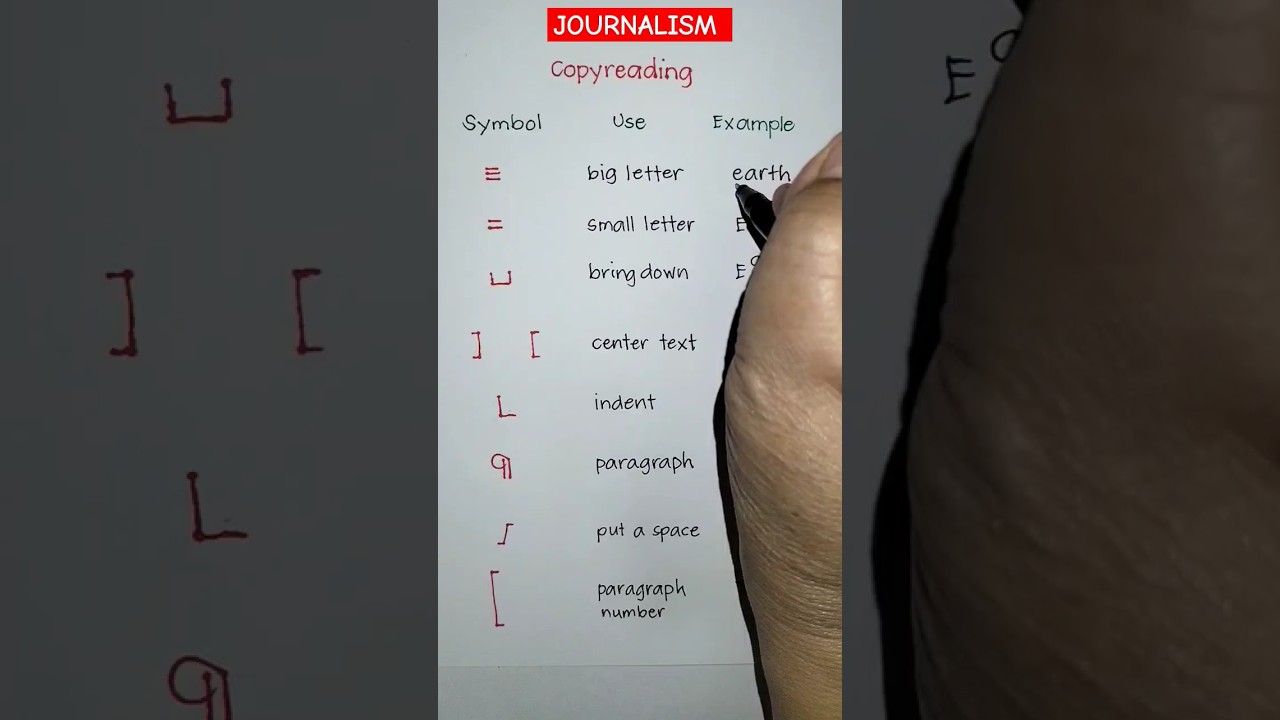 Copyreading Symbols 🇵🇭@HSimpleDrafts #education #journalism #shorts #subscribe #viral #trending