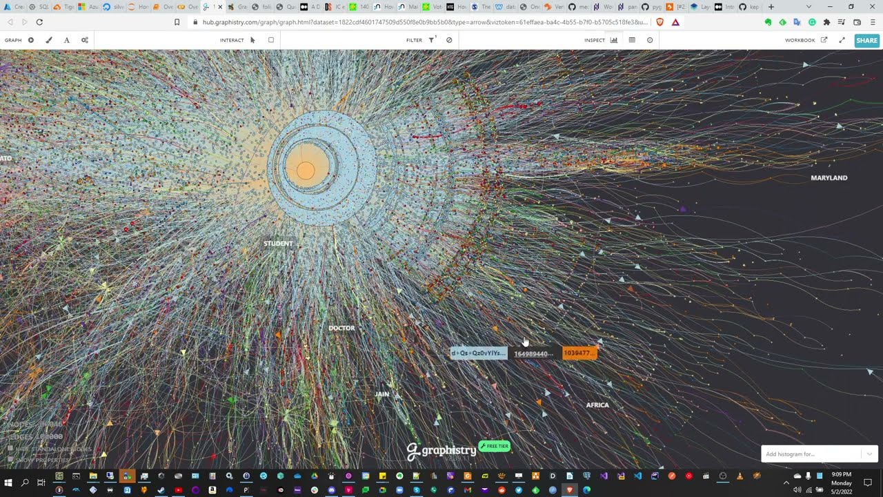 Visualizing 50K GDELT global events from April 2022 as a graph using osiris and Graphistry.