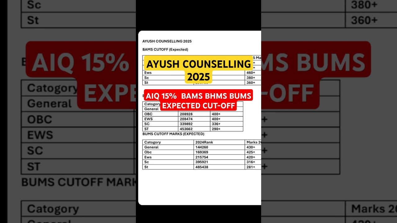 AYUSH COUNSELLING 2025 AIQ 15%  BAMS BHMS BUMS EXPECTED CUT-OFF #aaccc #bams #cutoff2025