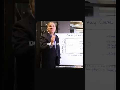Ray Dalio Investing Strategy: Master the "All-Weather" Approach