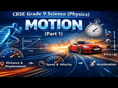 Motion Science Worksheet Class 9 - PDF Download | EduSri