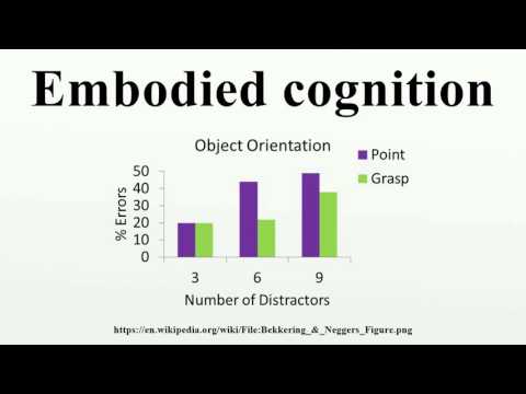 Embodied cognition
