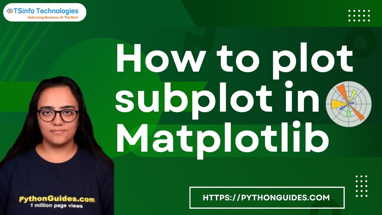 How do you plot a subplot in Python using Matplotlib | Matplotlib Subplot | Subplot Function