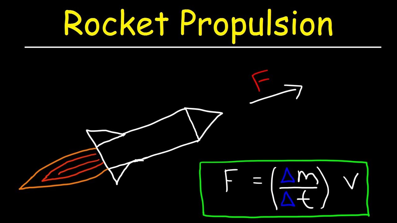 Rocket Propulsion Physics & Mass Flow Rate - Newton's 3rd Law of Motion