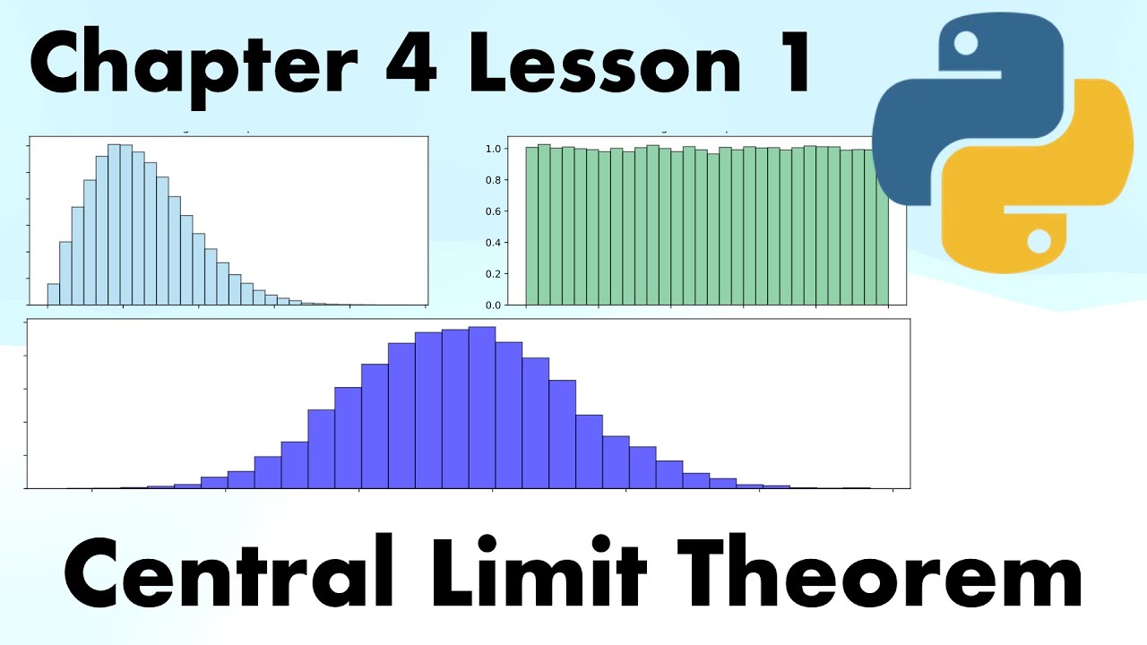 Central Limit Theorem: Simulation | Full Course On Statistics for Data Science with Python.