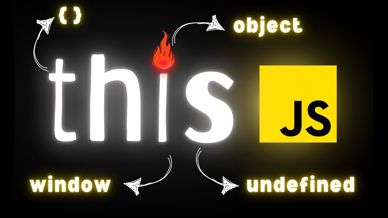 this keyword in Javascript | this in arrow function explained by Frontend Master #javascript