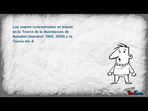 Mapas Conceptuales