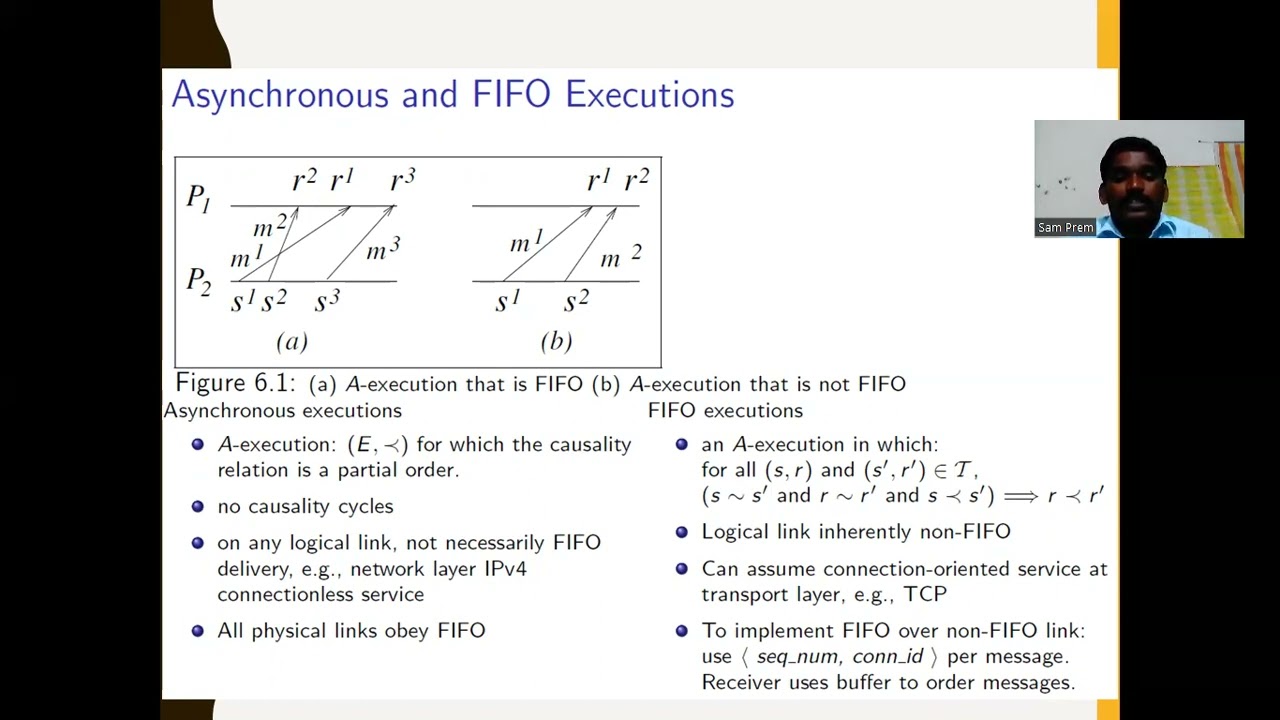 20CS503PE - DISTRIBUTED SYSTEMS UNIT2