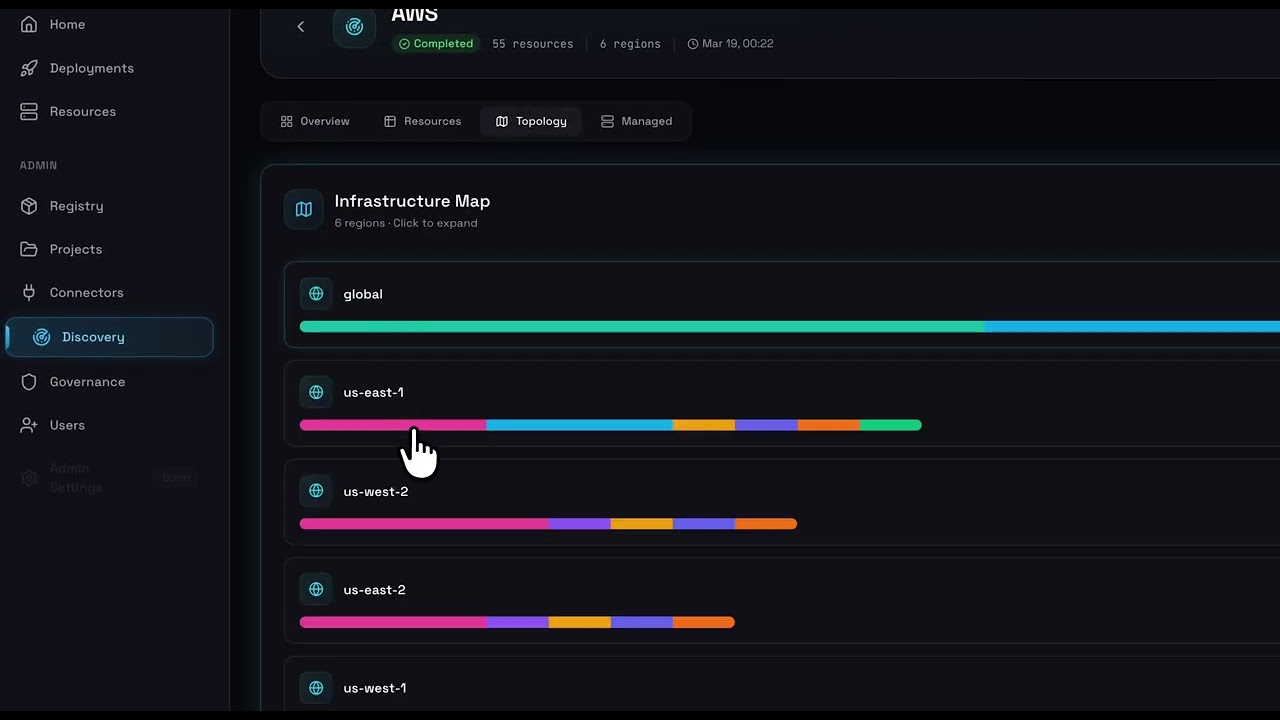DevPlus - Example Discovery