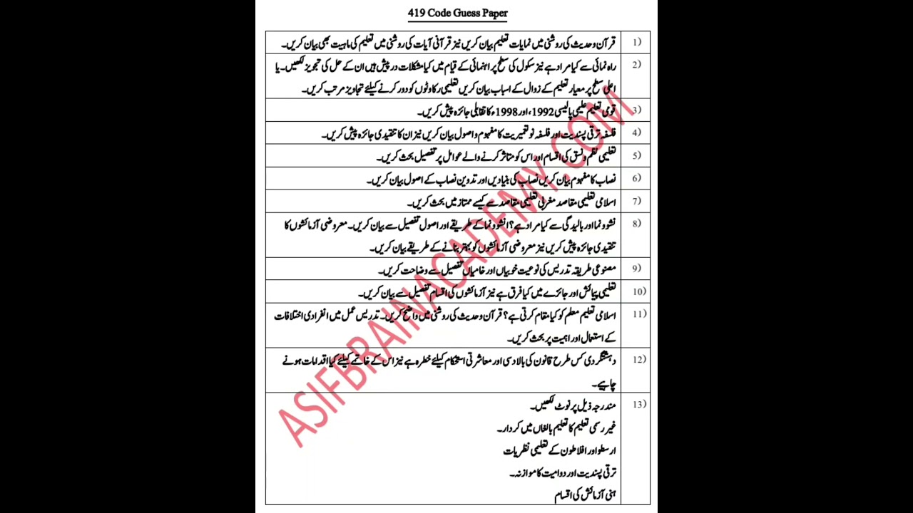 419 guess papers | aiou 419 course Code