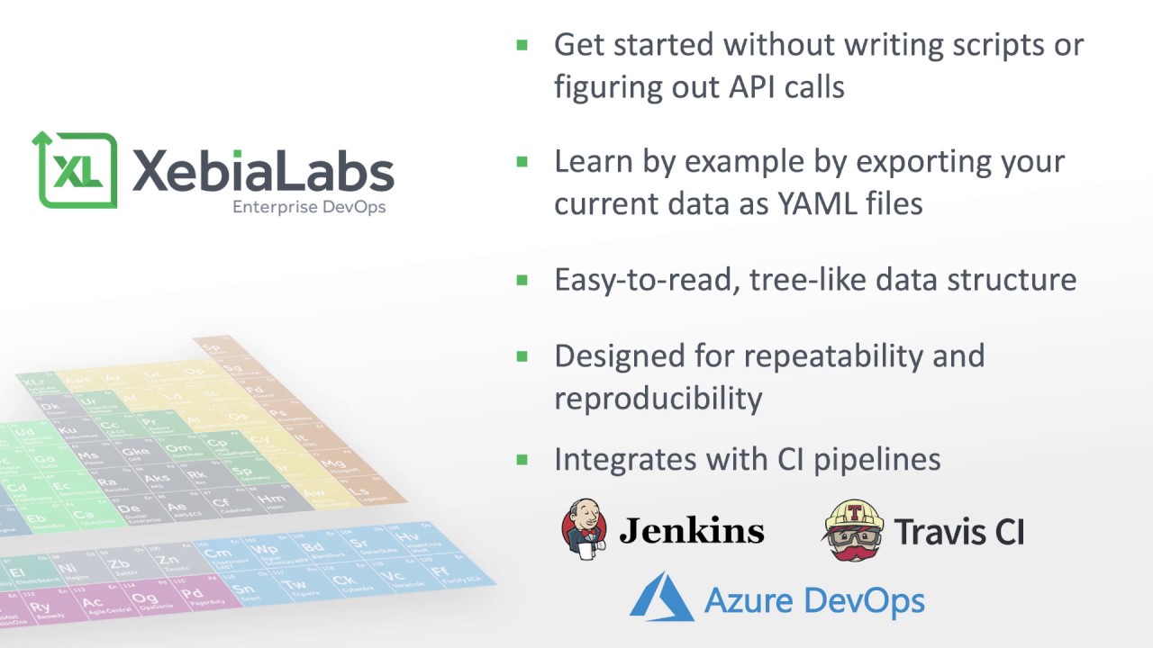 Go Code-Native with DevOps as Code