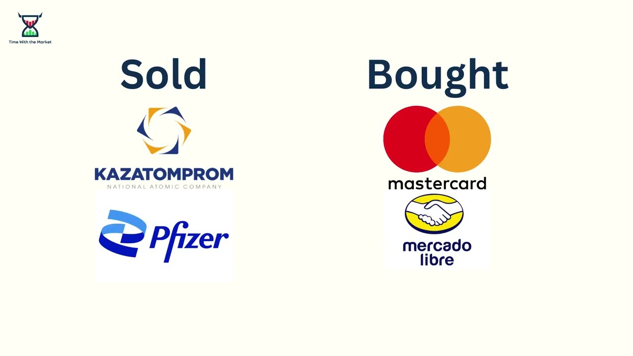 Summary for Q1 2026 - Buying the Dip