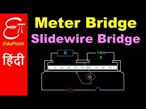 Meter Bridge at Best Price in India