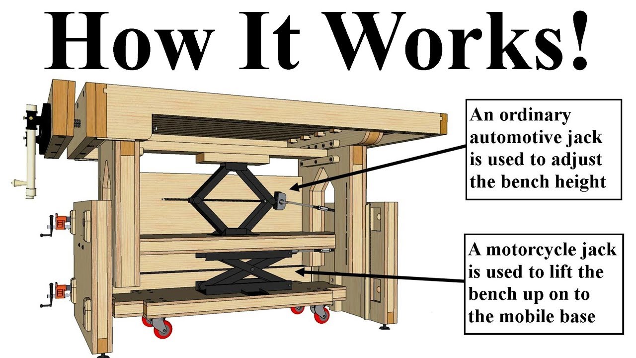 Adjustable Height Workbench Design  w/ Built in Mobile Base